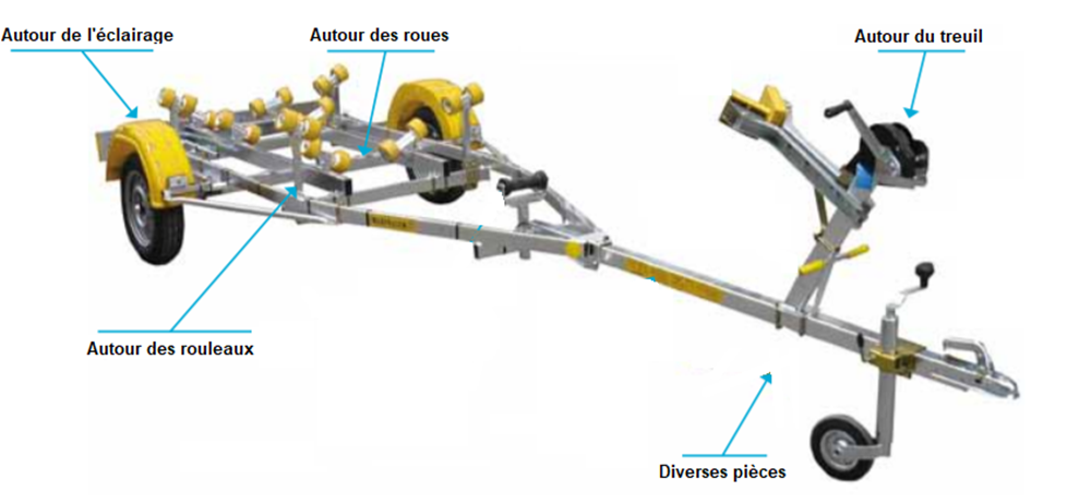 Pièces détachées - Remorque Bateau Distribution